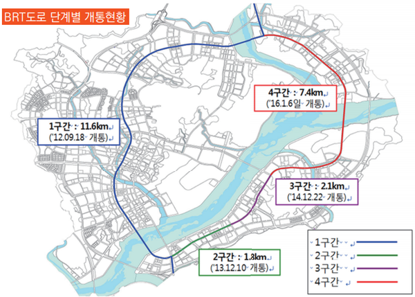 세종 신도시, BRT도로 전면 개통